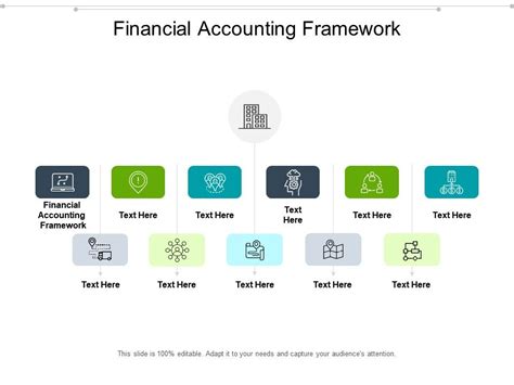 Financial Accounting Framework Ppt Powerpoint Presentation Infographic