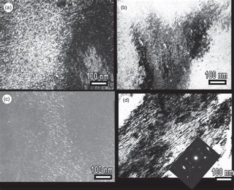 Typical Microstructure Of The Zircaloy 2 Specimen After Irradiation