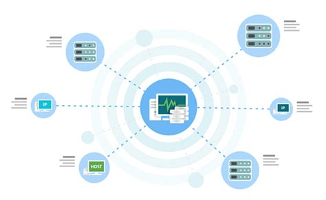Navigating The Network Monitoring Maze A Comparative Review Of Top Software Solutions Datanetman