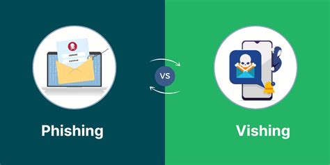 Phishing Vs Vishing Whats The Difference