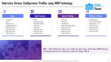 Managing Mobile Device Solutions For Workforce Powerpoint Presentation Slides Ppt