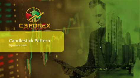 Candlestick Patterns Youtube