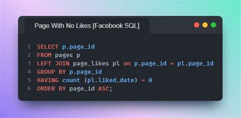 Rakkesh Aravind G On Linkedin Sql Sqltraining Sqlqueries Dataanalytics Facebook Dataanalyst