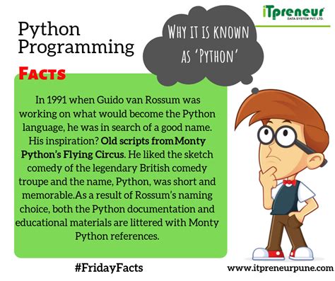 itpreneur did you know interesting facts about python programming