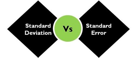 Difference Between Standard Deviation And Standard Error With Comparison Chart Key Differences