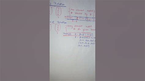 Chapter 1 Relation And Function Empty And Universal Relation Class 12 Ncert Maths