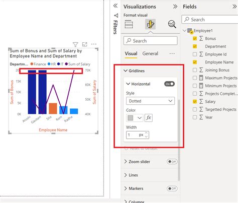 Power Bi Format Line And Stacked Column Chart Geeksforgeeks
