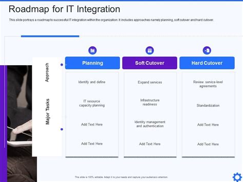 Top 10 Cutover Powerpoint Presentation Templates In 2026