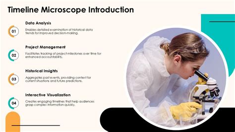 Timeline Microscope Ppt Presentation Acp Ppt Presentation