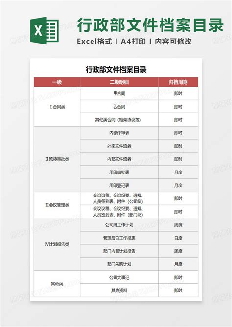 行政部文件档案目录excel模板下载 熊猫办公