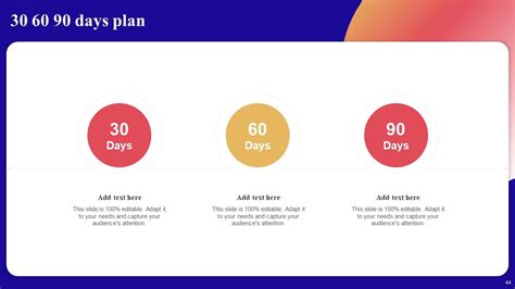 Top 10 Personal Bio Slide Powerpoint Presentation Templates In 2025