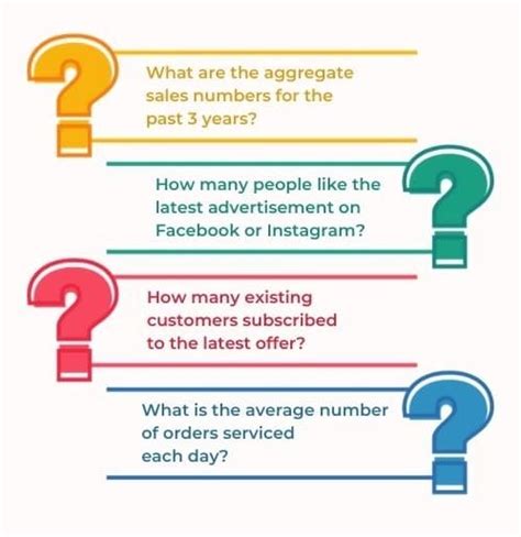 Difference Between Analysis And Analytics 360digitmg