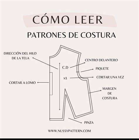 Pin De Lea Pallais Barrios En Patrones Clases De Costura Patrones De