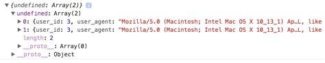 Javascript Groupby Momentjs Format Returns Key Undefined Stack