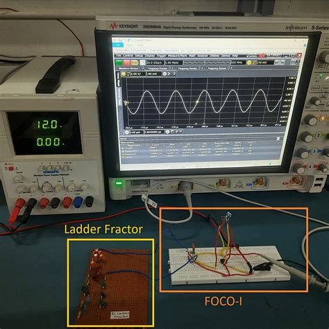 Experimental Set Up With Rc Ladder Fractor And Foco I Realized In Download Scientific Diagram