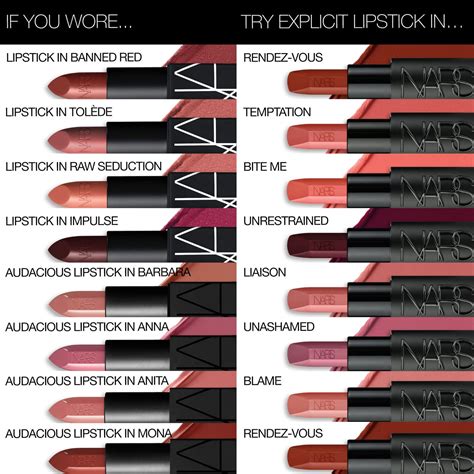 Nars Explicit Lipstick Nars Uae