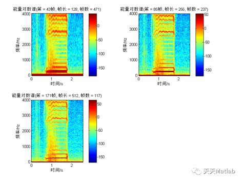 【信号识别】基于vq特定人孤立词语音识别matlab代码matlab仿真博客的技术博客51cto博客