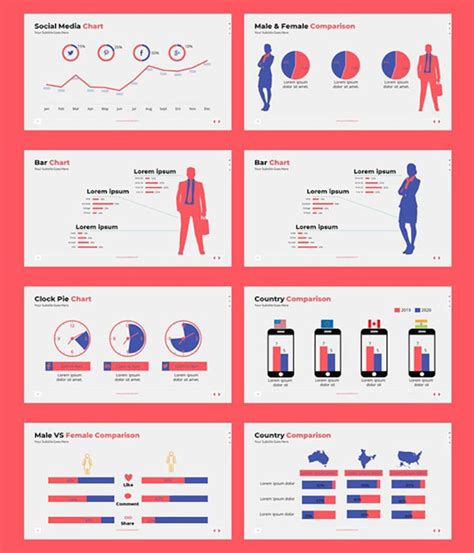 Data Driven Chart And Infographic Powerpoint Template Excel Editable Data Etsy
