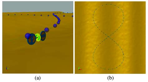 a rwbr on the curved pavement in matlab simscape b given 8 shape download scientific