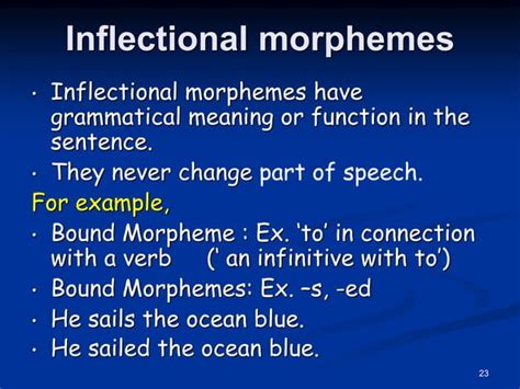 Morphemes And Types Of Morphemes Ppt Geology Science