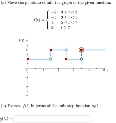 Solved A Move The Points To Obtain The Graph Of The Given