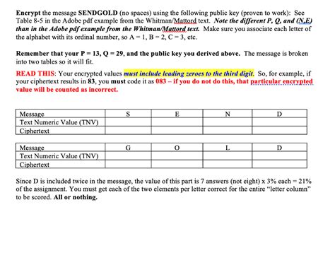 solved in this assignment you will encrypt not decrypt a