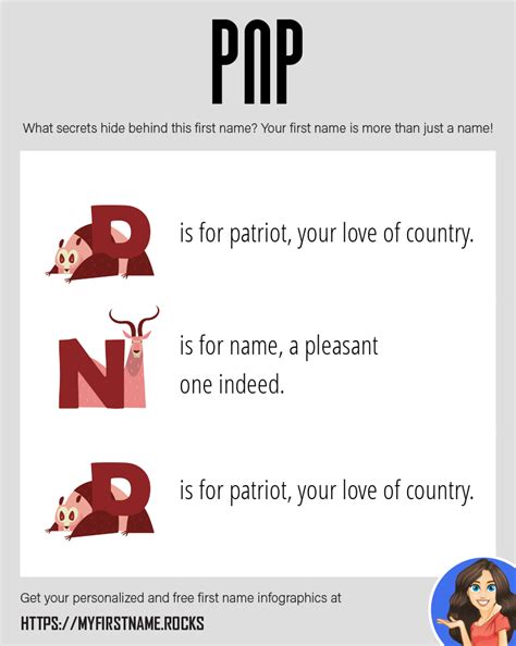 Pnp First Name Personality And Popularity