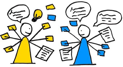 Agile Games