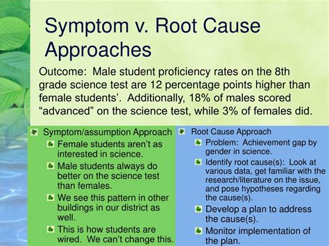 Ppt Root Cause Analysis Of Achievement Test Data An Introduction