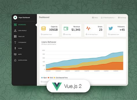 Vue Paper Dashboard Figma