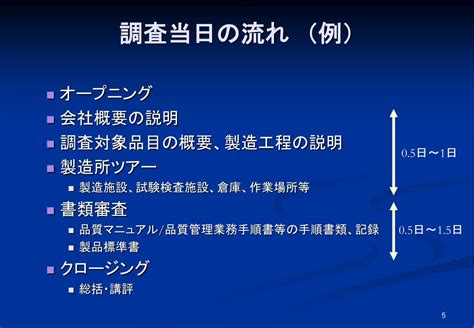 Ppt Qms 適合性調査について Powerpoint Presentation Free Download Id3591007