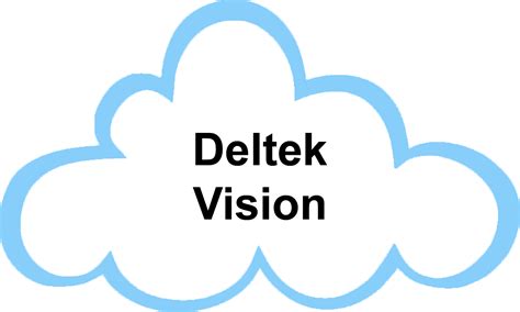 Why Take Deltek Vision To The Cloud
