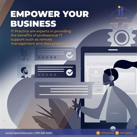 It Practice Inc On Linkedin Itsupport Practiceefficiency