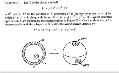 General Topology Interpret This Imageof A Quotient Space