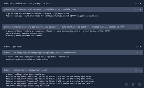 Deploy Nextjs App To Kubernetes Deploy Nextjs App Fast And By Varun Chauhan Ne Digital