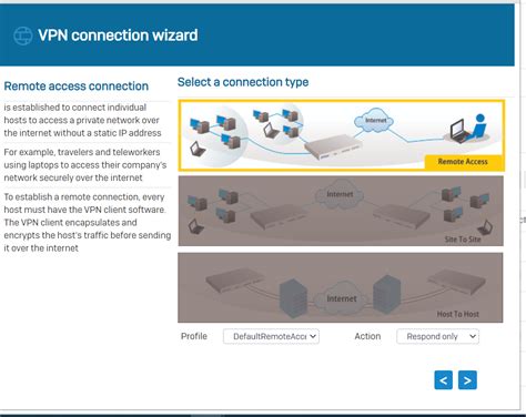 Ipsec Discussions Sophos Firewall Sophos Community Connect