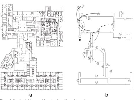 Figure 1 From Space Syntax In Healthcare Facilities Research A Review