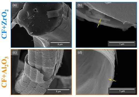 Carbon Phenolic Ablators Modified By Ceramic Nanofilms Deposited Via Atomic Layer Deposition