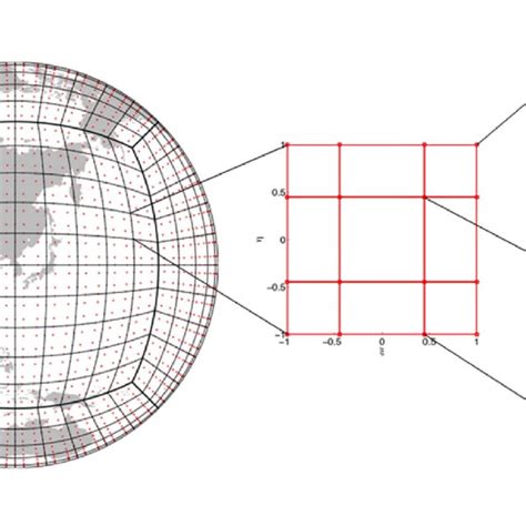 A Schematic Of The Cubed Sphere Grid Global Model An Example Of Download Scientific Diagram