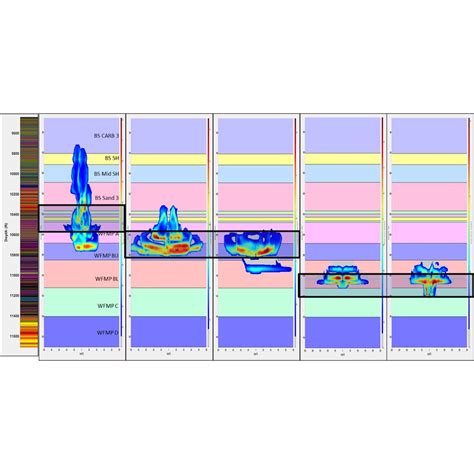 Wdvg Engineering Services