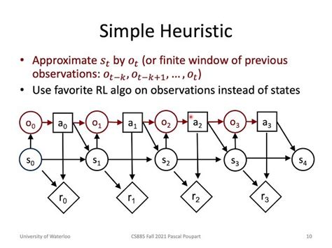 Free Video Partially Observable Reinforcement Learning From Pascal Poupart Class Central