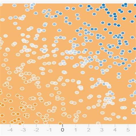 Using Sigmoid Activation Function Download Scientific Diagram