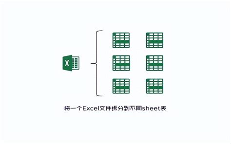 利用python不同的表合并,类似与表头和内容合并,怎么实现? 知乎 利用python不同的表合并,类似与表头和内容合并,怎么实现? 知乎