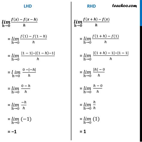 Ex 5 2 9 Prove That F X X 1 Is Not Differentiable