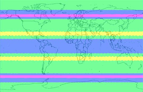 Average Synchronization Accuracy 1σ For Galileo Users Download