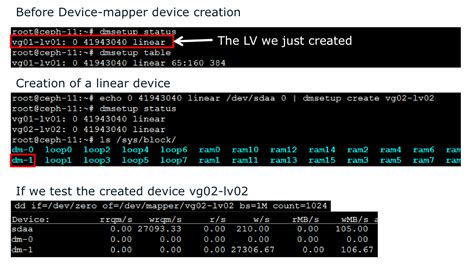 Device Mapper Deep Dive Chendi Xues Blog