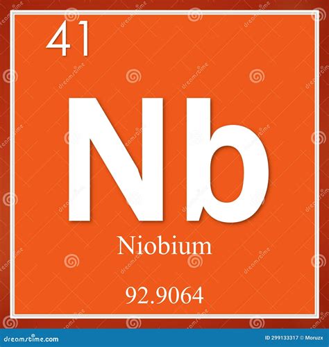 Niobium With Symbol Nb On The Periodic Table Of The Elements Cartoon Vector Cartoondealer