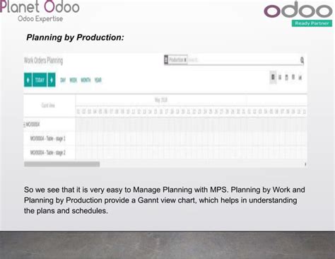 Complete Step By Step Guide To Odoo 13 Manufacturing Pptx