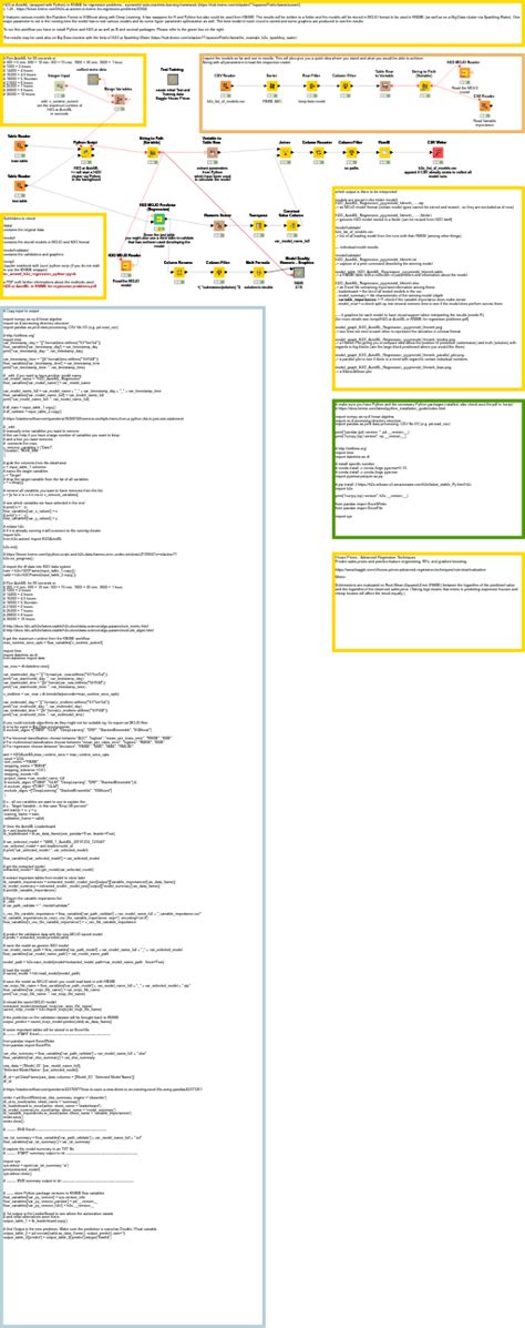 Knautomlh2oregressionpython — Nodepit
