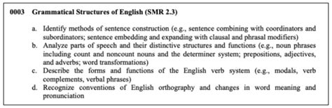 Free Cset English Practice Test